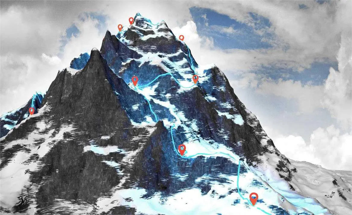 Decoding Avalanche Terrain: Unveiling the Science of Identification – MCTi