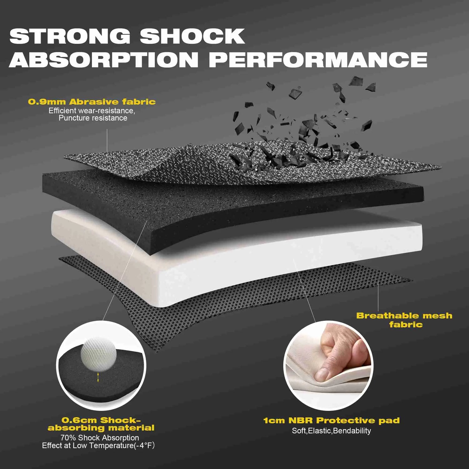 SOARED Padded Shorts: Performance, Comfort, and Protection for Skate – MCTi